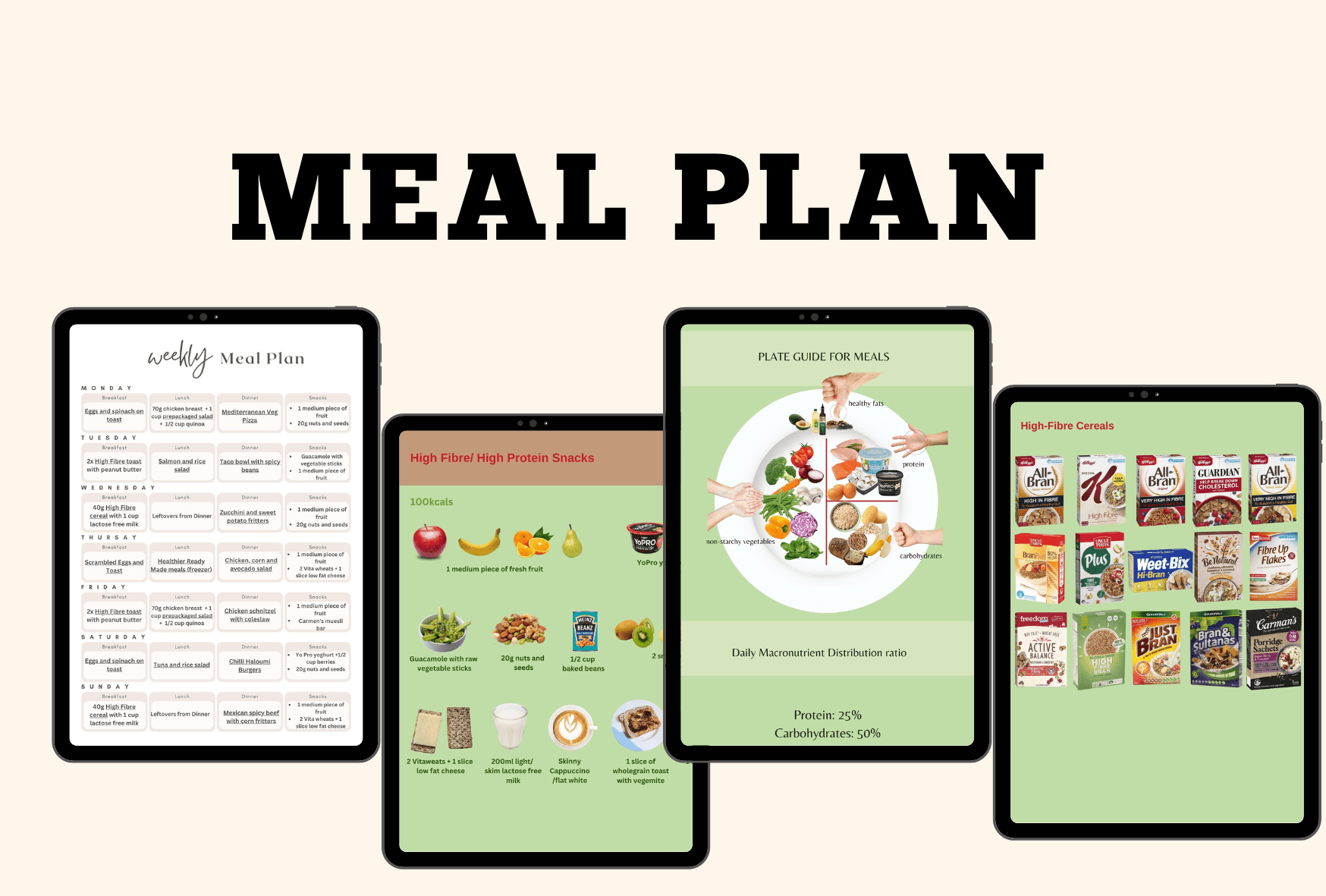 Personalised Meal Plan My Nutrition Clinic